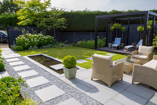 Modern Garden Design Ideas for Every Budget | Gardeners Dream