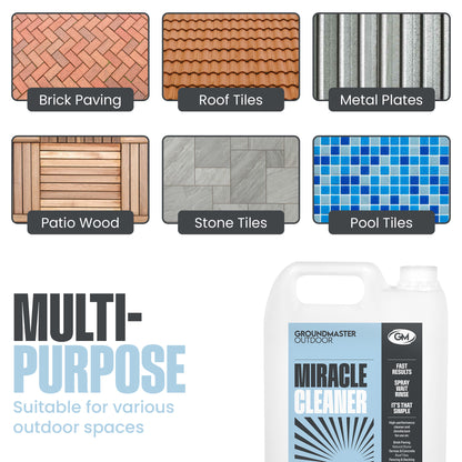 Miracle Cleaner | Cleaning Equipment – Gardeners Dream